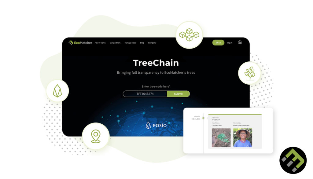 Introducing TreeChain, blockchain for trees, finally! - EcoMatcher