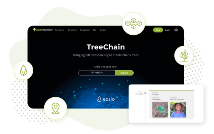 Technologies - EcoMatcher